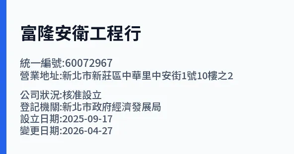 富隆安衛工程行的照片-統編 60072967(新北市) 公司登記資料與營業項目詳細圖表
