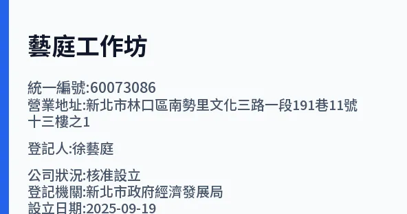 藝庭工作坊的照片-統編 60073086(新北市) 公司登記資料與營業項目詳細圖表