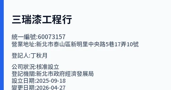 三瑞漆工程行的照片-統編 60073157(新北市) 公司登記資料與營業項目詳細圖表
