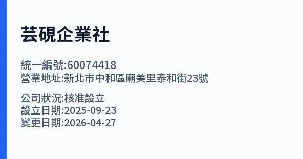 芸硯企業社的照片-統編 60074418(新北市) 公司登記資料與營業項目詳細圖表