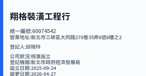 翔格裝潢工程行的照片-統編 60074542(新北市) 公司登記資料與營業項目詳細圖表