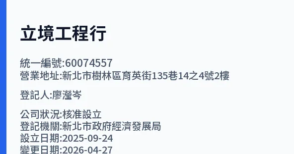 立境工程行的照片-統編 60074557(新北市) 公司登記資料與營業項目詳細圖表