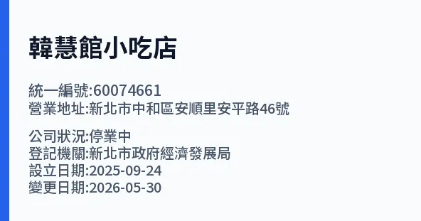 韓慧館小吃店的照片-統編 60074661(新北市) 公司登記資料與營業項目詳細圖表