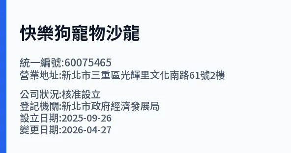 快樂狗寵物沙龍的照片-統編 60075465(新北市) 公司登記資料與營業項目詳細圖表