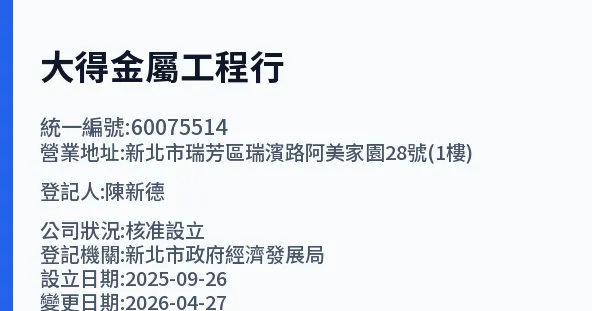 大得金屬工程行的照片-統編 60075514(新北市) 公司登記資料與營業項目詳細圖表