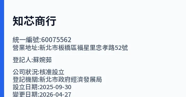 知芯商行的照片-統編 60075562(新北市) 公司登記資料與營業項目詳細圖表