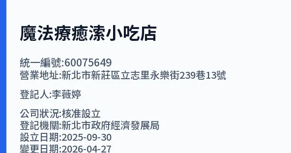 魔法療癒溹小吃店的照片-統編 60075649(新北市) 公司登記資料與營業項目詳細圖表