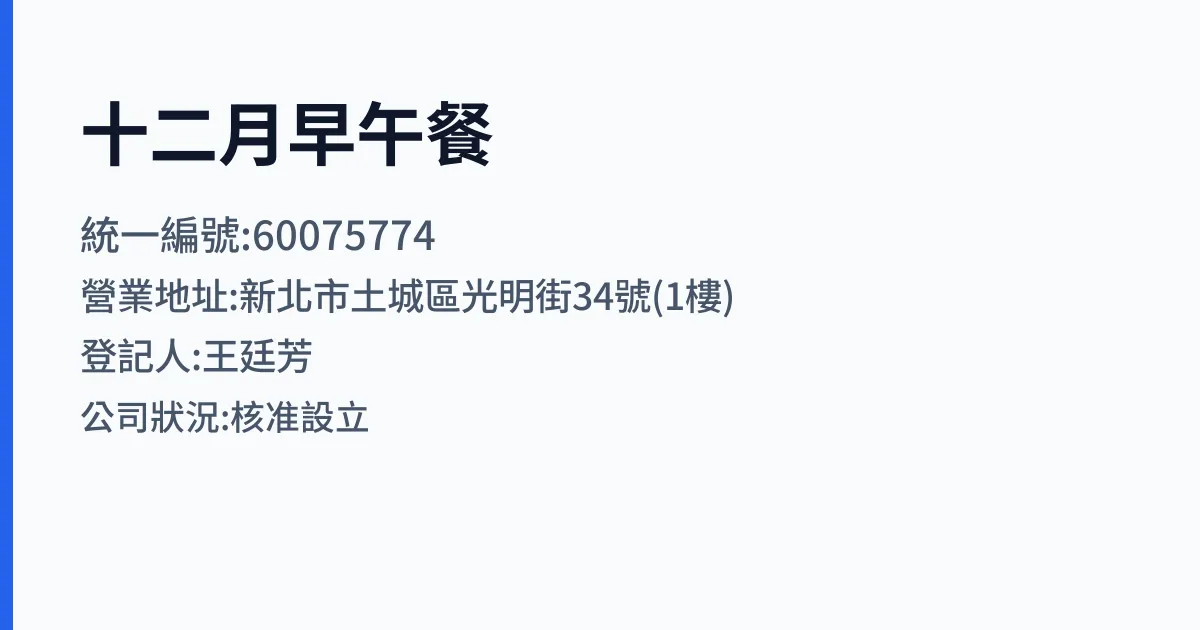 十二月早午餐 - 統編 60075774(新北市) 公司登記資料與營業項目詳細圖表