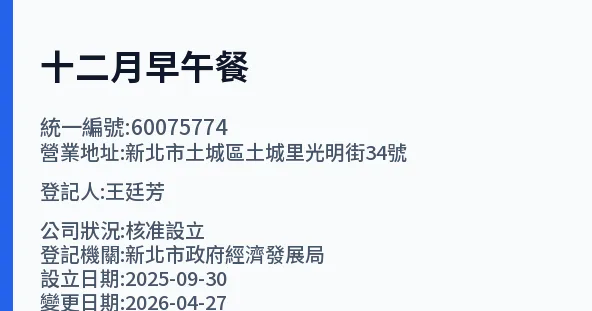 十二月早午餐的照片-統編 60075774(新北市) 公司登記資料與營業項目詳細圖表