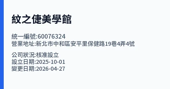 紋之倢美學館的照片-統編 60076324(新北市) 公司登記資料與營業項目詳細圖表