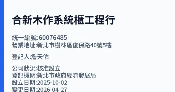 合新木作系統櫃工程行的照片-統編 60076485(新北市) 公司登記資料與營業項目詳細圖表