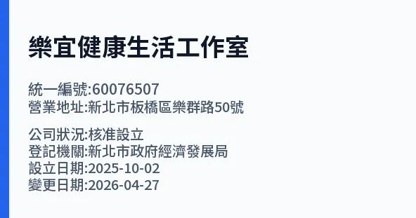 樂宜健康生活工作室的照片-統編 60076507(新北市) 公司登記資料與營業項目詳細圖表