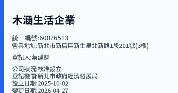 木涵生活企業的照片-統編 60076513(新北市) 公司登記資料與營業項目詳細圖表