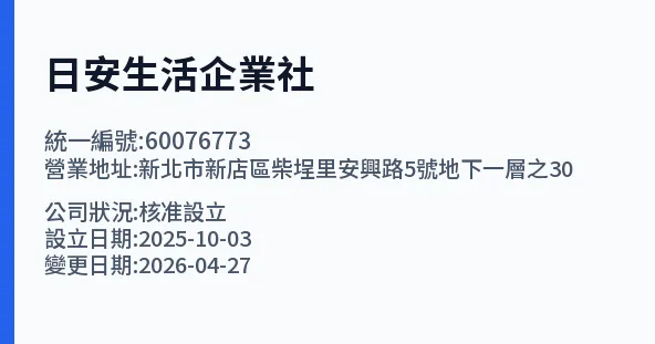 日安生活企業社的照片-統編 60076773(新北市) 公司登記資料與營業項目詳細圖表