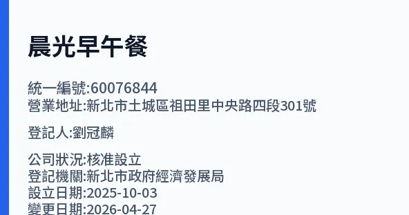晨光早午餐的照片-統編 60076844(新北市) 公司登記資料與營業項目詳細圖表