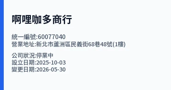 啊哩咖多商行的照片-統編 60077040(新北市) 公司登記資料與營業項目詳細圖表