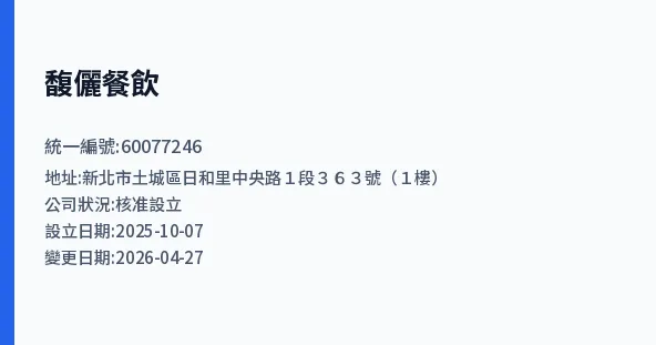 馥儷餐飲的照片-統編 60077246(新北市) 公司登記資料與營業項目詳細圖表