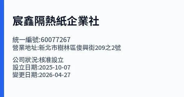 宸鑫隔熱紙企業社的照片-統編 60077267(新北市) 公司登記資料與營業項目詳細圖表
