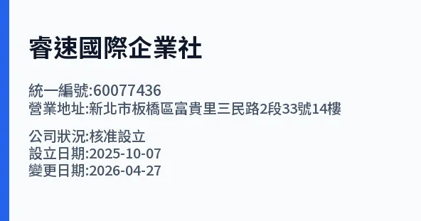 睿速國際企業社的照片-統編 60077436(新北市) 公司登記資料與營業項目詳細圖表