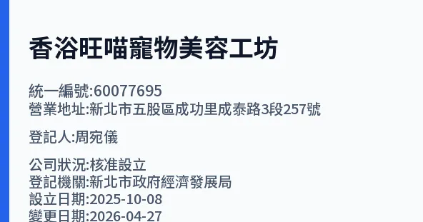 香浴旺喵寵物美容工坊的照片-統編 60077695(新北市) 公司登記資料與營業項目詳細圖表