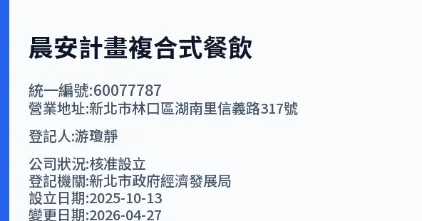 晨安計畫複合式餐飲的照片-統編 60077787(新北市) 公司登記資料與營業項目詳細圖表