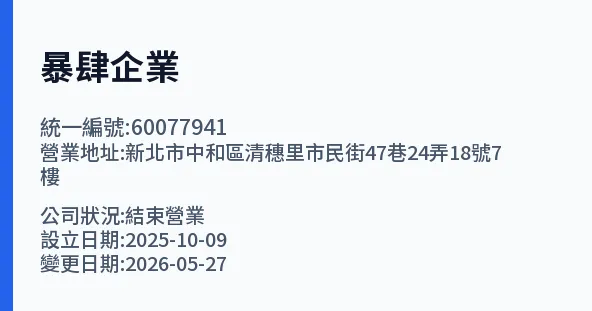 暴肆企業的照片-統編 60077941(新北市) 公司登記資料與營業項目詳細圖表