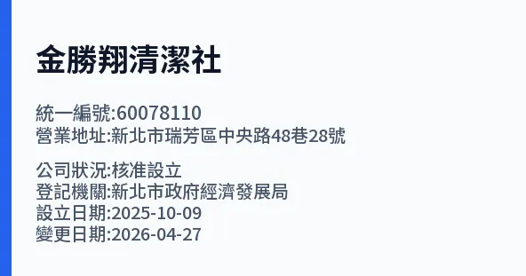 金勝翔清潔社的照片-統編 60078110(新北市) 公司登記資料與營業項目詳細圖表