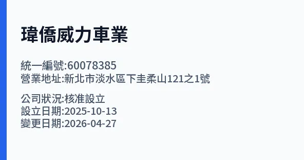 瑋僑威力車業的照片-統編 60078385(新北市) 公司登記資料與營業項目詳細圖表