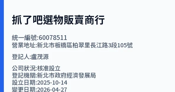 抓了吧選物販賣商行的照片-統編 60078511(新北市) 公司登記資料與營業項目詳細圖表