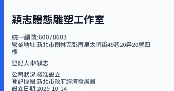 穎志體態雕塑工作室的照片-統編 60078603(新北市) 公司登記資料與營業項目詳細圖表