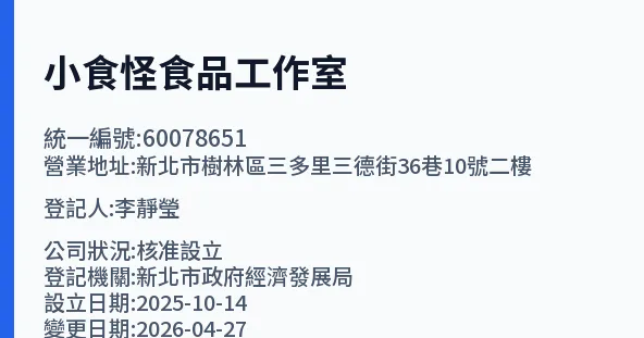 小食怪食品工作室的照片-統編 60078651(新北市) 公司登記資料與營業項目詳細圖表