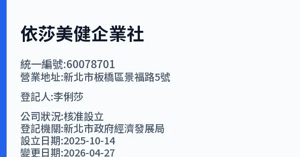 依莎美健企業社的照片-統編 60078701(新北市) 公司登記資料與營業項目詳細圖表