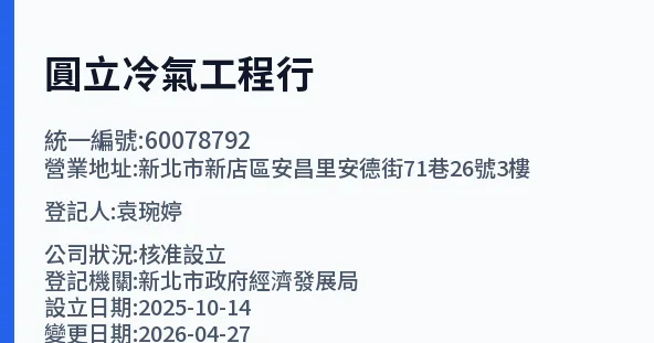 圓立冷氣工程行的照片-統編 60078792(新北市) 公司登記資料與營業項目詳細圖表