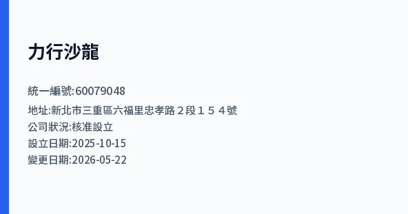 力行沙龍的照片-統編 60079048(新北市) 公司登記資料與營業項目詳細圖表