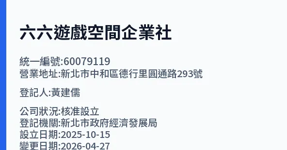 六六遊戲空間企業社的照片-統編 60079119(新北市) 公司登記資料與營業項目詳細圖表