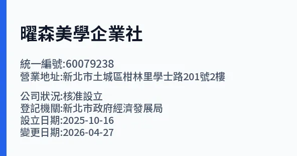曜森美學企業社的照片-統編 60079238(新北市) 公司登記資料與營業項目詳細圖表