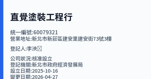 直覺塗裝工程行的照片-統編 60079321(新北市) 公司登記資料與營業項目詳細圖表