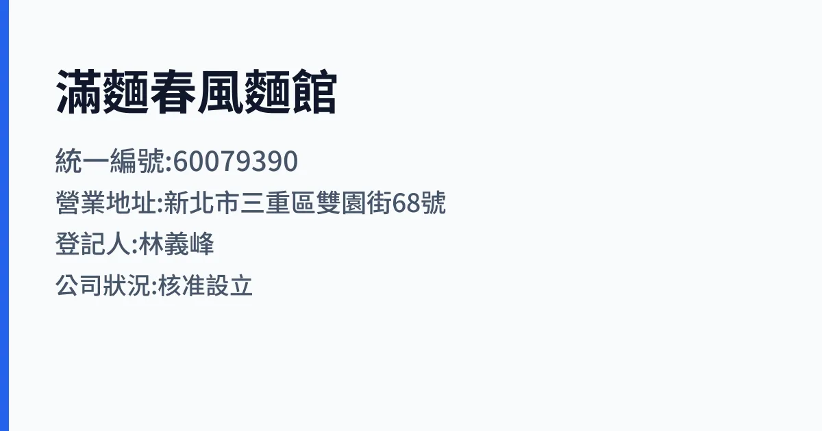 滿麵春風麵館 - 統編 60079390(新北市) 公司登記資料與營業項目詳細圖表