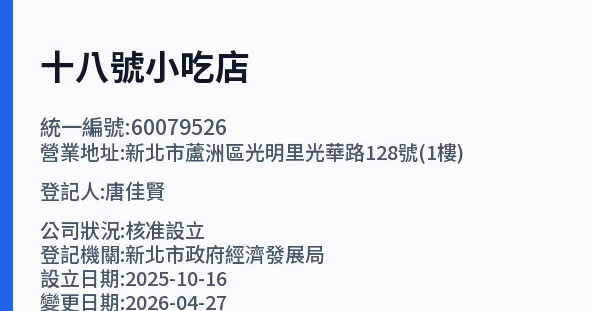 十八號小吃店的照片-統編 60079526(新北市) 公司登記資料與營業項目詳細圖表
