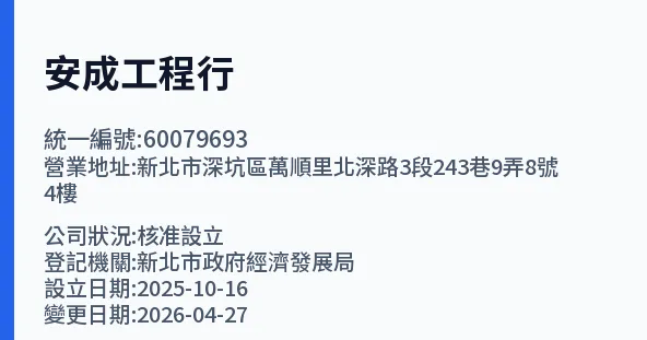 安成工程行的照片-統編 60079693(新北市) 公司登記資料與營業項目詳細圖表