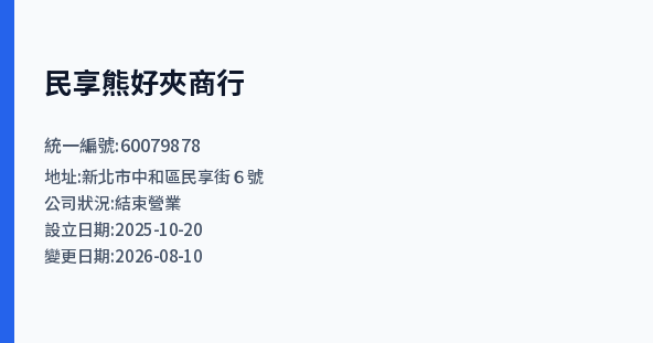 民享熊好夾商行的照片-統編 60079878 公司登記資料與營業項目詳細圖表