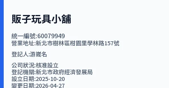 販子玩具小舖的照片-統編 60079949(新北市) 公司登記資料與營業項目詳細圖表