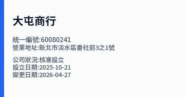 大屯商行的照片-統編 60080241(新北市) 公司登記資料與營業項目詳細圖表