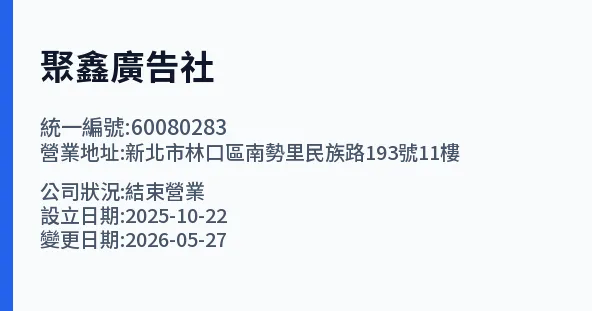 聚鑫廣告社的照片-統編 60080283(新北市) 公司登記資料與營業項目詳細圖表