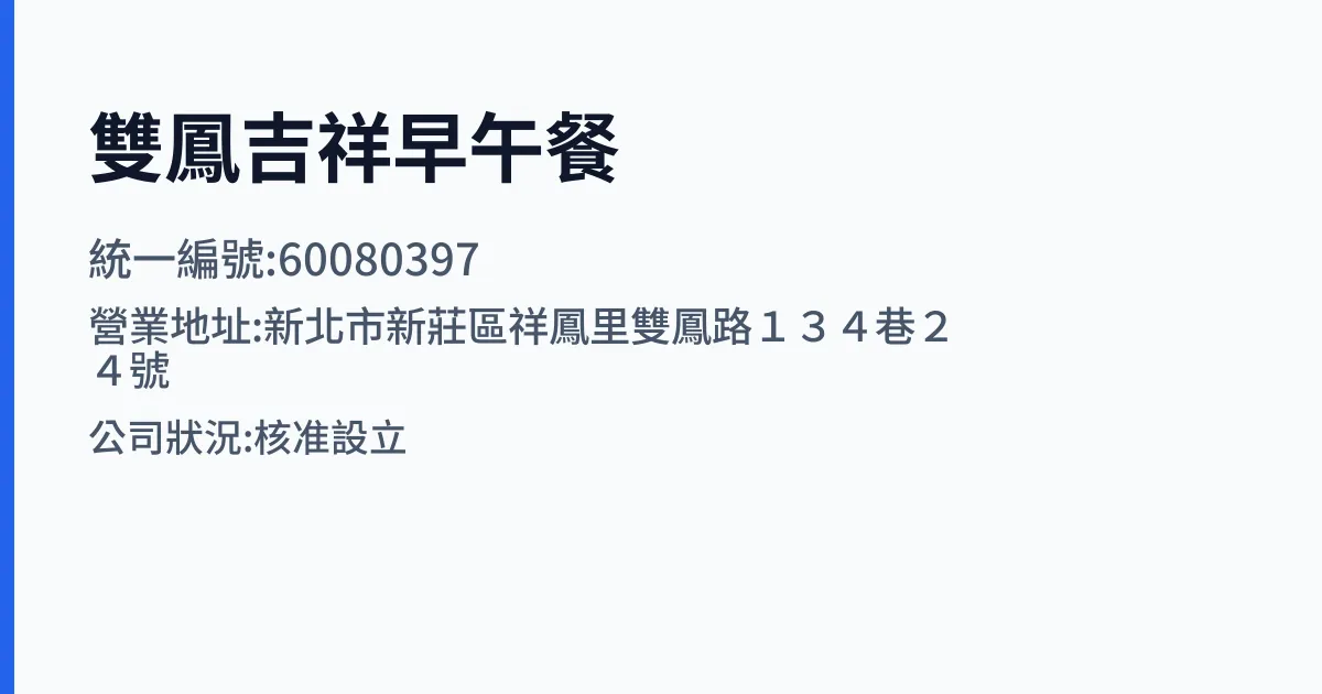 雙鳳吉祥早午餐 - 統編 60080397(新北市) 公司登記資料與營業項目詳細圖表