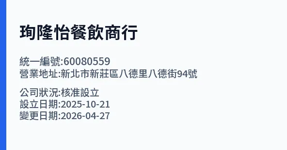 珣隆怡餐飲商行的照片-統編 60080559(新北市) 公司登記資料與營業項目詳細圖表
