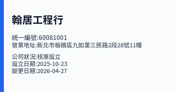 翰居工程行的照片-統編 60081001(新北市) 公司登記資料與營業項目詳細圖表