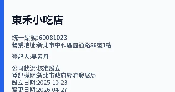 東禾小吃店的照片-統編 60081023(新北市) 公司登記資料與營業項目詳細圖表