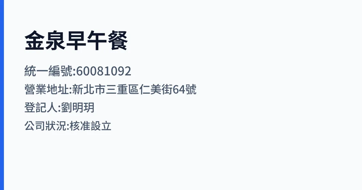 金泉早午餐 - 統編 60081092(新北市) 公司登記資料與營業項目詳細圖表