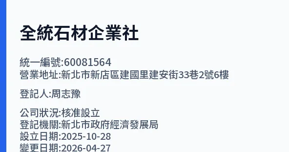 全統石材企業社的照片-統編 60081564(新北市) 公司登記資料與營業項目詳細圖表